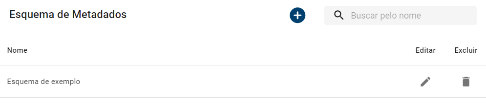 Como criar um Esquema de Metadados? – Central de atendimento Yapoli